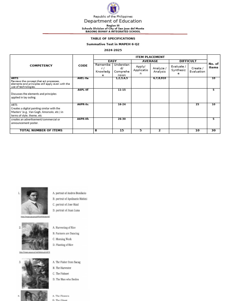 ST3_MAPEH 6_Q2 (1) | PDF | Graphic Design | Page Layout
