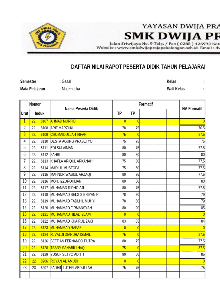 Daftar Nilai Raport Kelas XI MTK PKK VITA | PDF