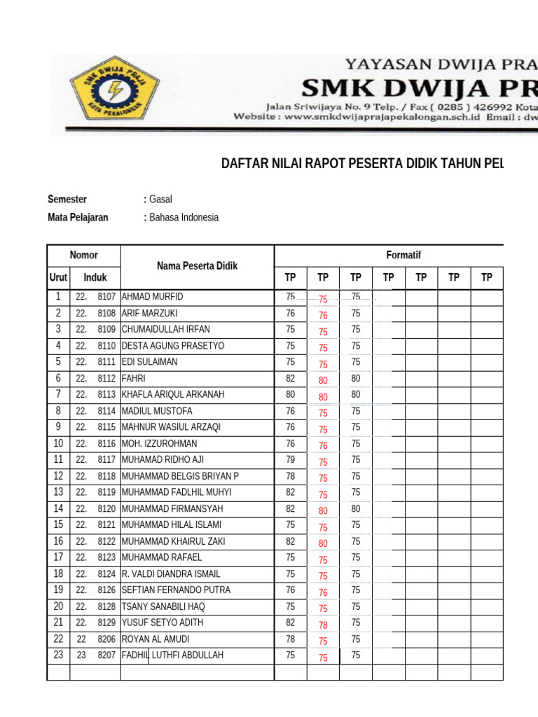DAFTAR NILAI RAPOT KELAS XI Bahasa Indonesia | PDF