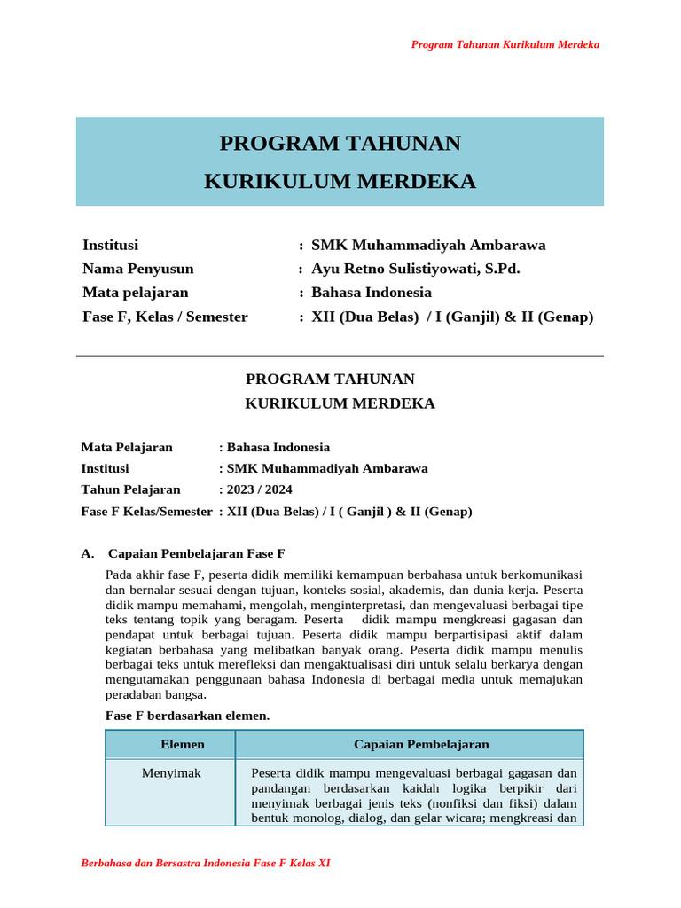 PROTA Kurikulum Merdeka | PDF