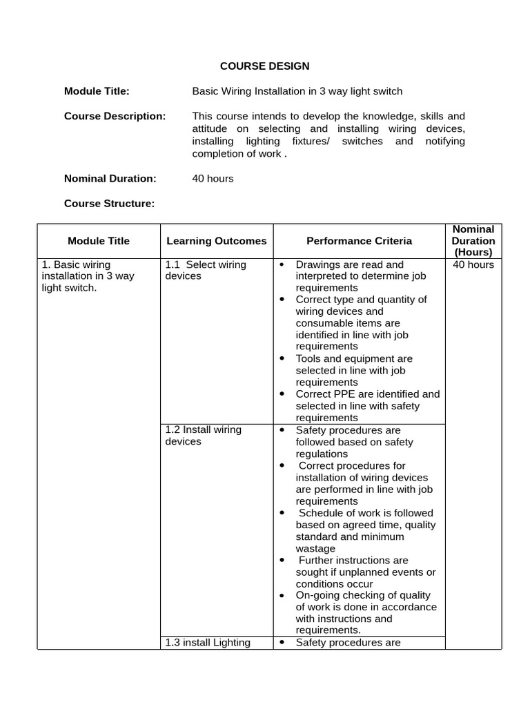SPTC - Course Design - Eim NC Ii | PDF | Lighting