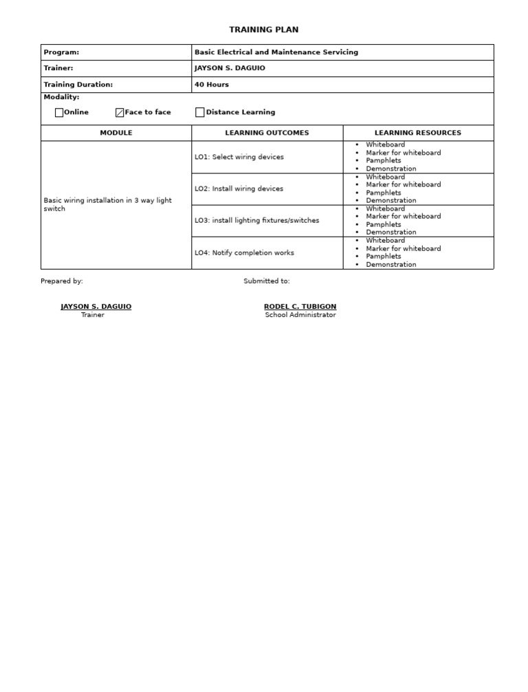 SPTC - Training Plan - Eim NC Ii | PDF | Lighting