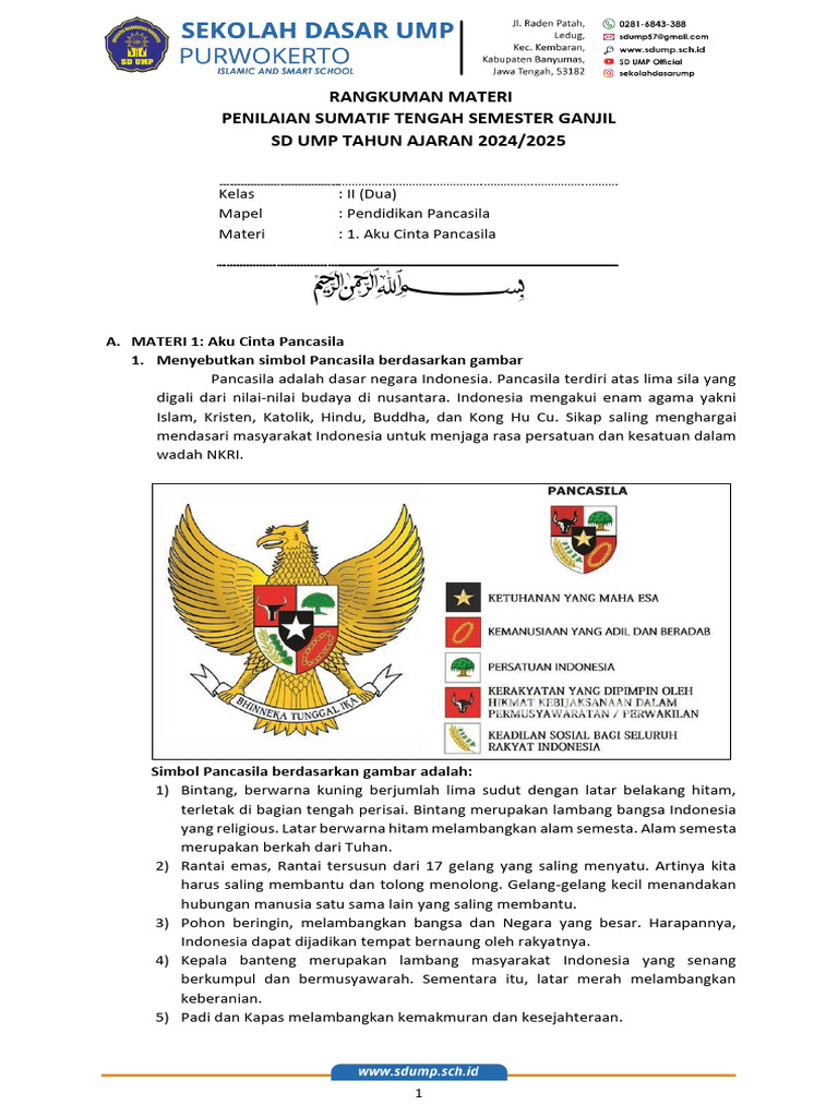 Simbol dan Makna Pancasila SD UMP | PDF