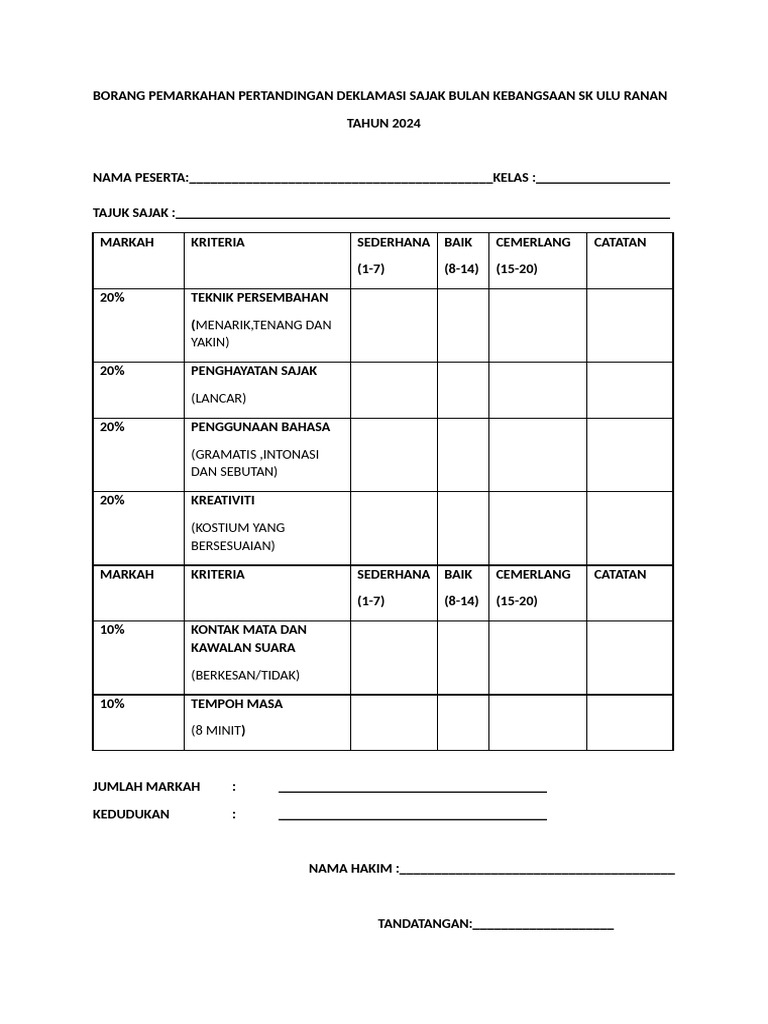 Borang Pemarkahan Pertandingan Deklamasi Sajak Bulan Kebangsaan SK Ulu ...