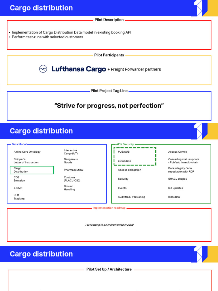 Cargo Distribution API Implementation Guide | PDF