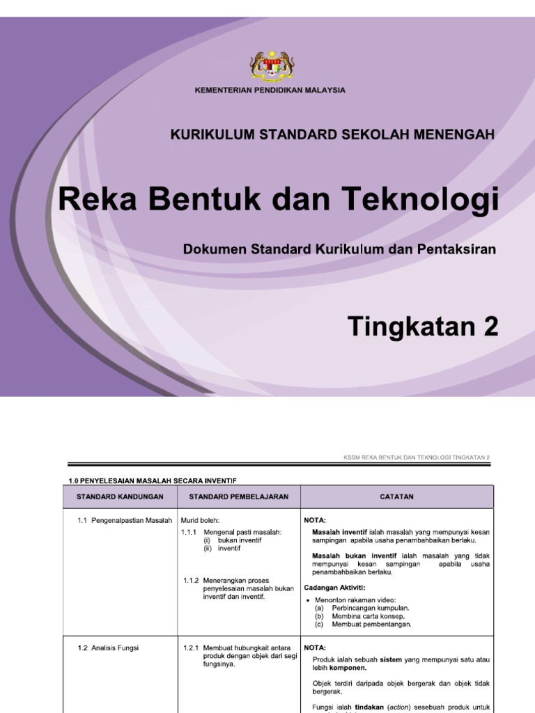 DSKP RBT TING 2 Hitamputih 2 Slide DLM 1 Muka Dan Depan Belakang | PDF