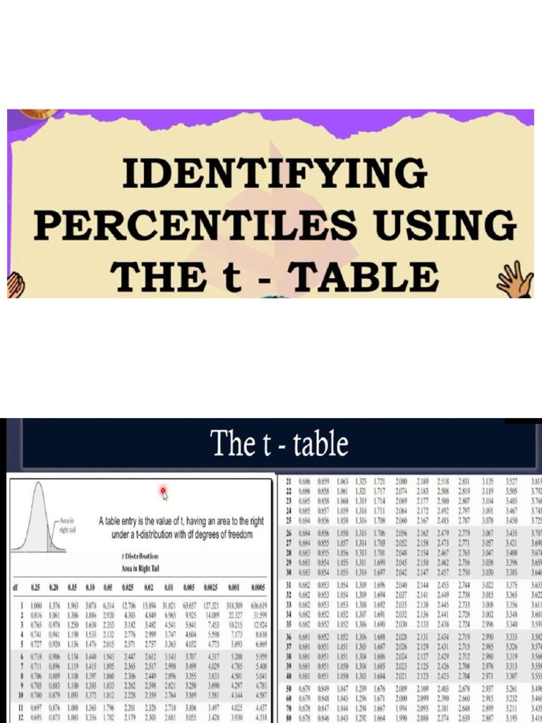 Identifying Percentile Using T Table | PDF