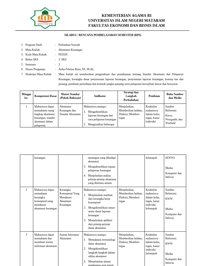 Rps Akuntansi Keuangan (Micro-Teaching) | PDF