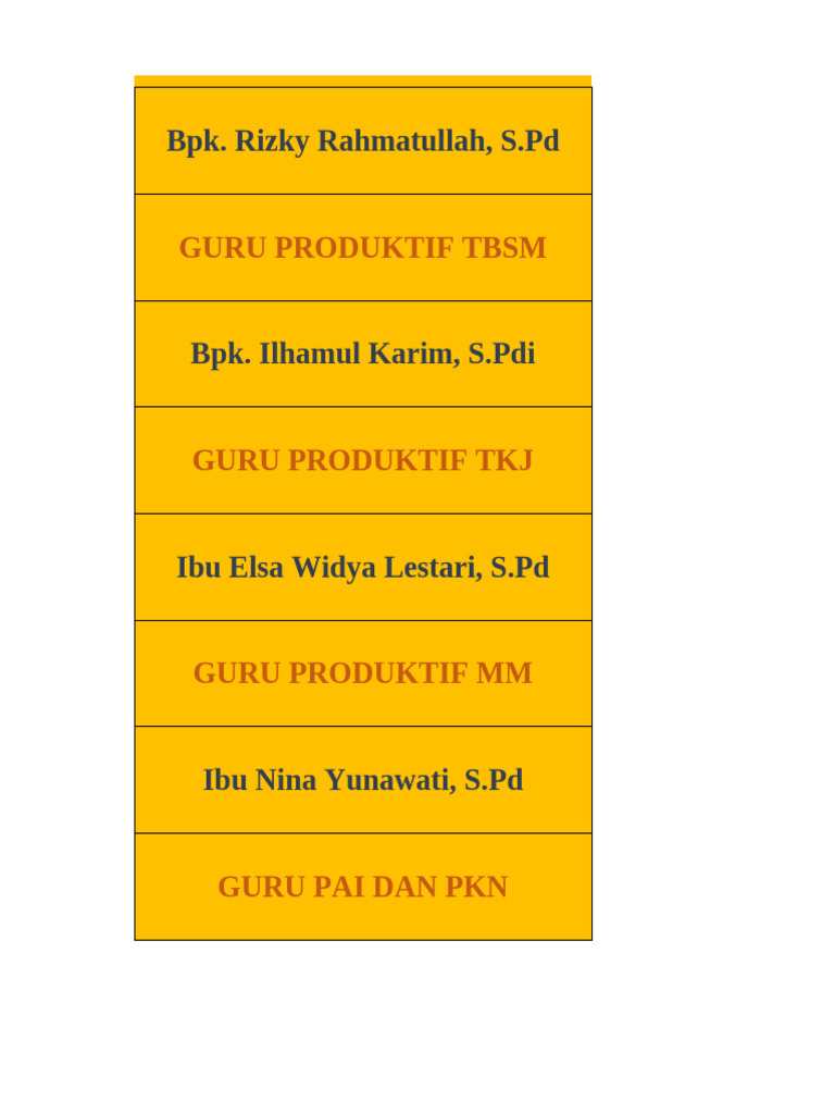Nama Loker | PDF
