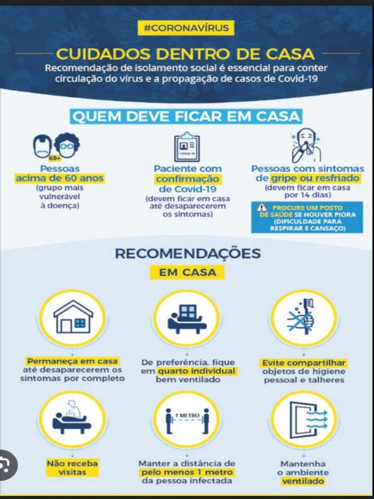 Corana Vírus | PDF