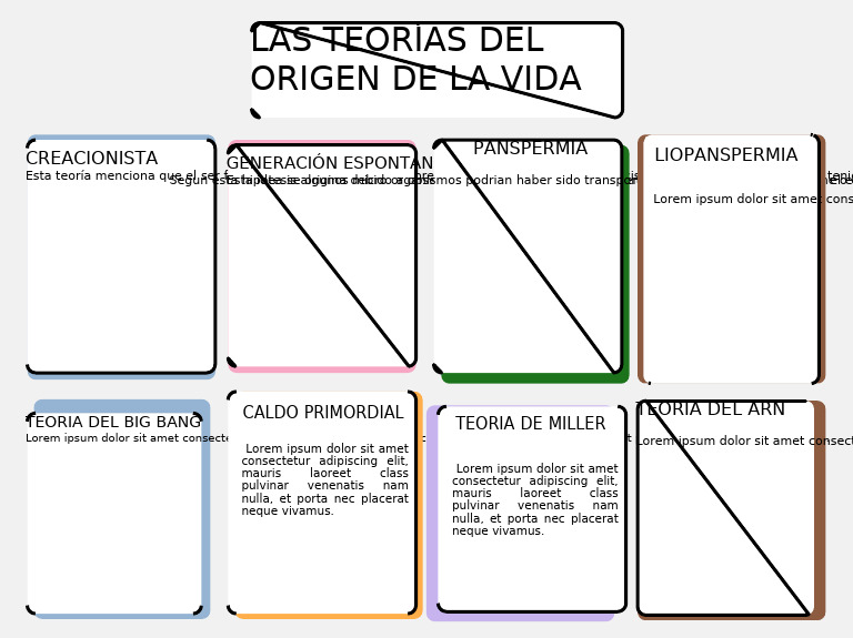 Grafico Mapa Conceptual Esquema Sencillo Multicolor | PDF | Conceptos ...