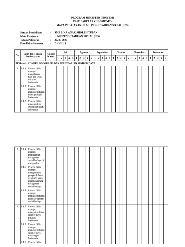 Promes Ips K-Viii | PDF | Ilmu Sosial