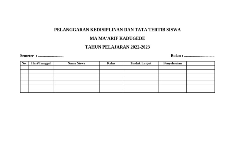 Tabel Pelanggaran Kedisiplinan Dan Tata Tertib Siswa | PDF | Karier ...