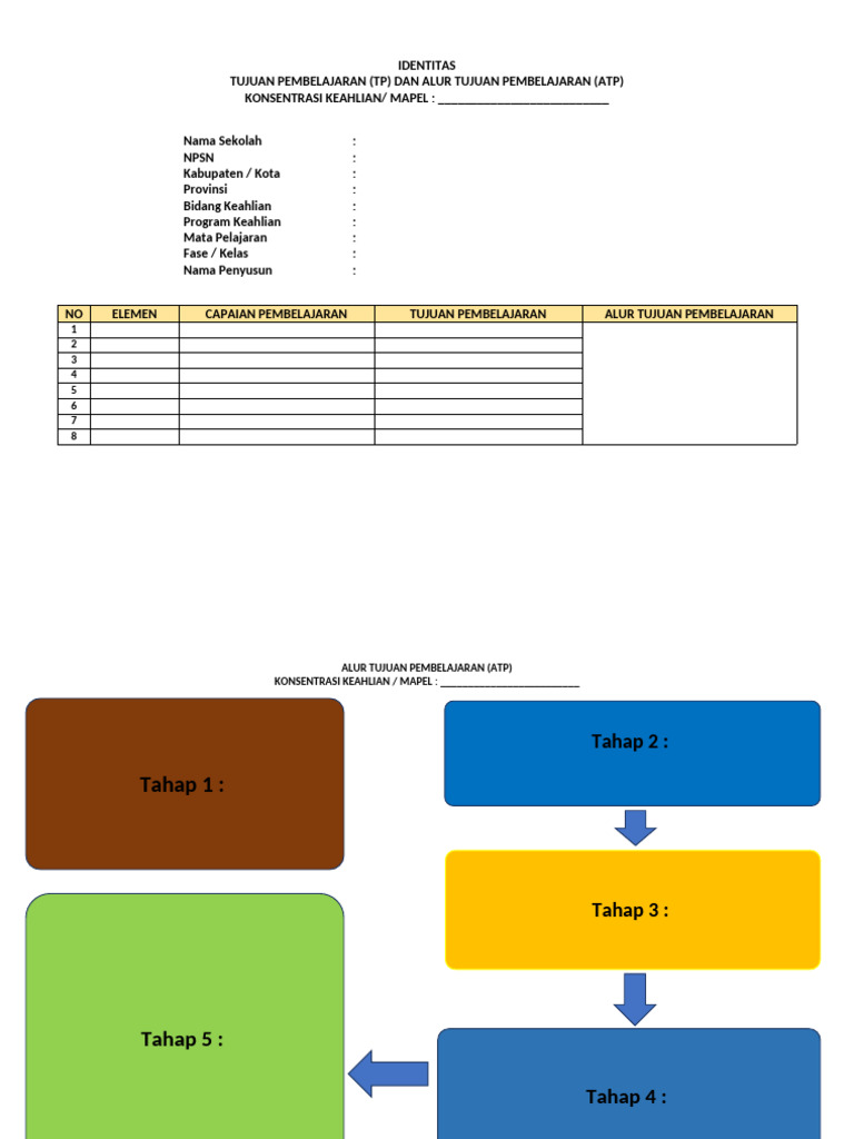 LK Pembelajaran TP Atp | PDF