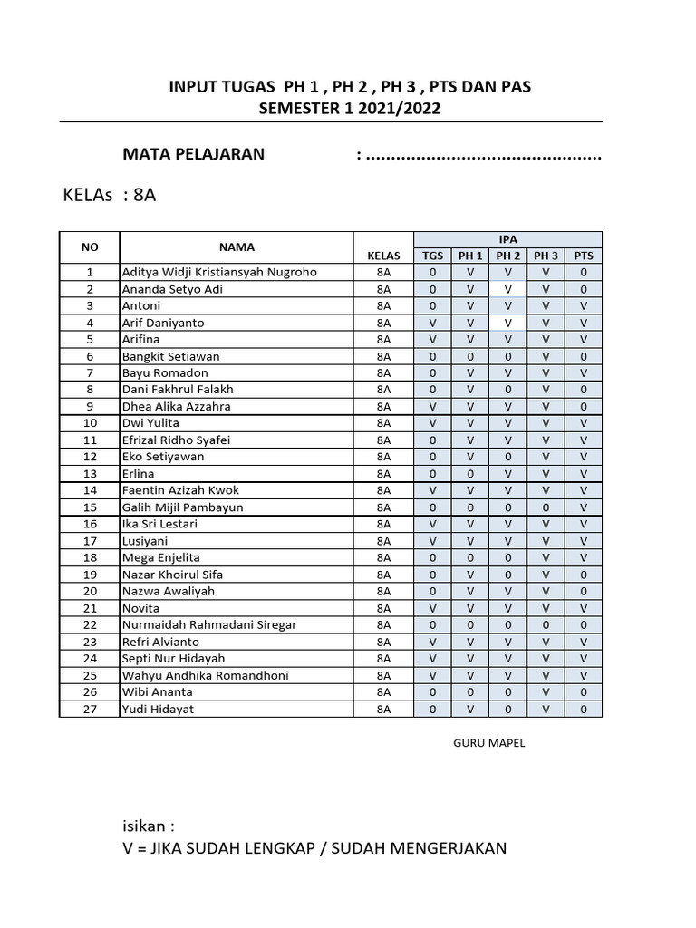 Ipa Prakarya Kelas 8a | PDF