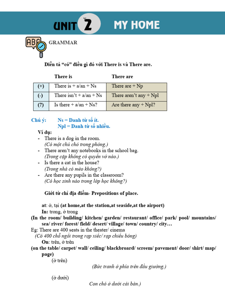2-Grammar-Unit 2 | PDF | Bathroom | Bedroom