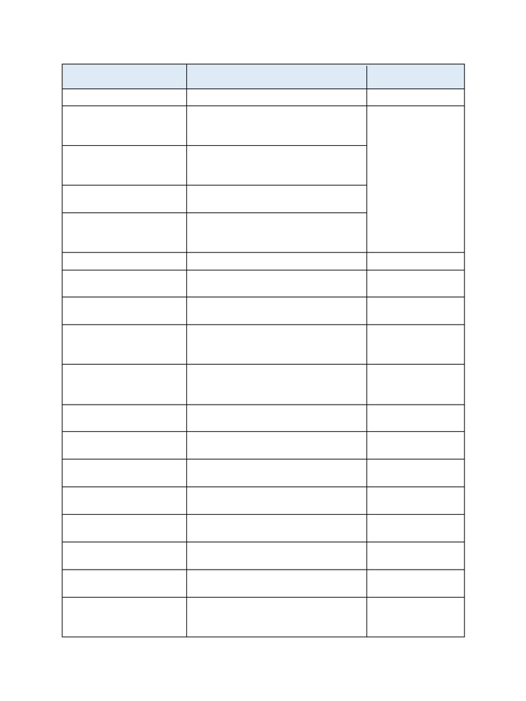 Implementation Checklist For PS - 4992-2022 - SMIIC 2 | PDF | Audit ...