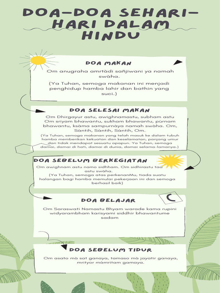 Doa Harian dalam Tradisi Hindu | PDF | Agama & Spiritualitas