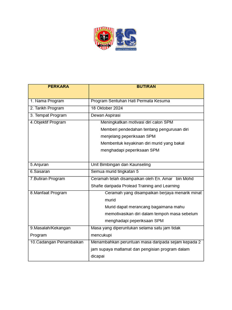 Laporan Program Sentuhan Hati Permata Kesuma | PDF