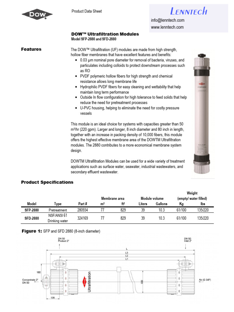 Dow UF SFP 2880 L | PDF | Membrane | Materials