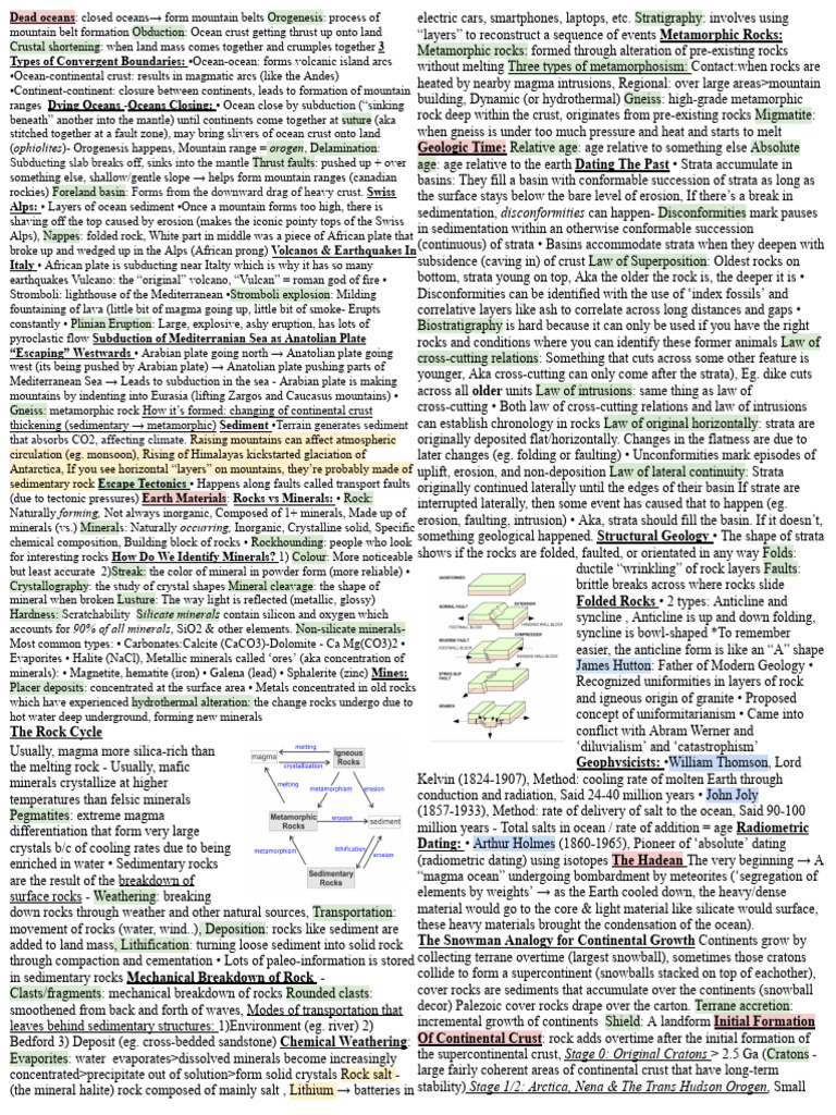 EESA06 Cheat Sheet - Final | PDF | Rock (Geology) | Geology