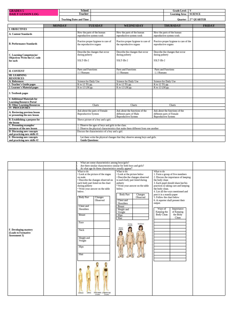 Characteristics of Girls in Puberty | PDF | Puberty | Teachers
