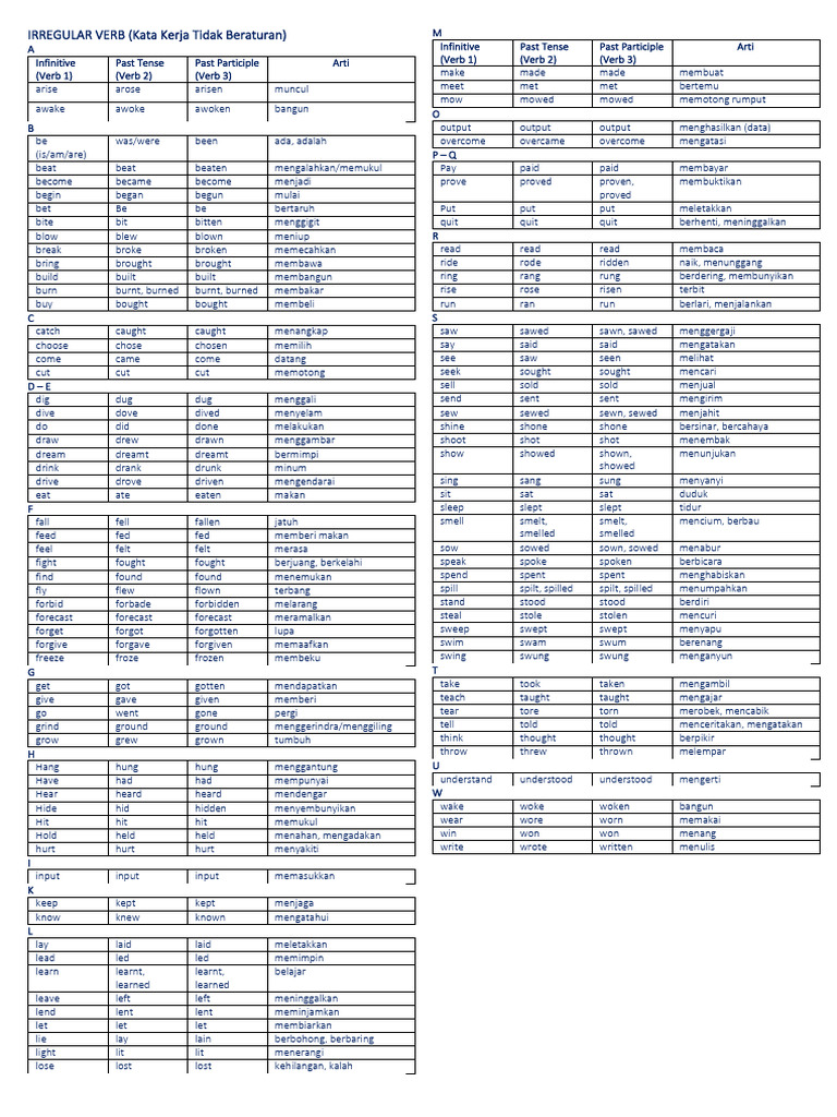 CHAPTER 2 - Irregular Verbs | PDF | Verb | Semantic Units