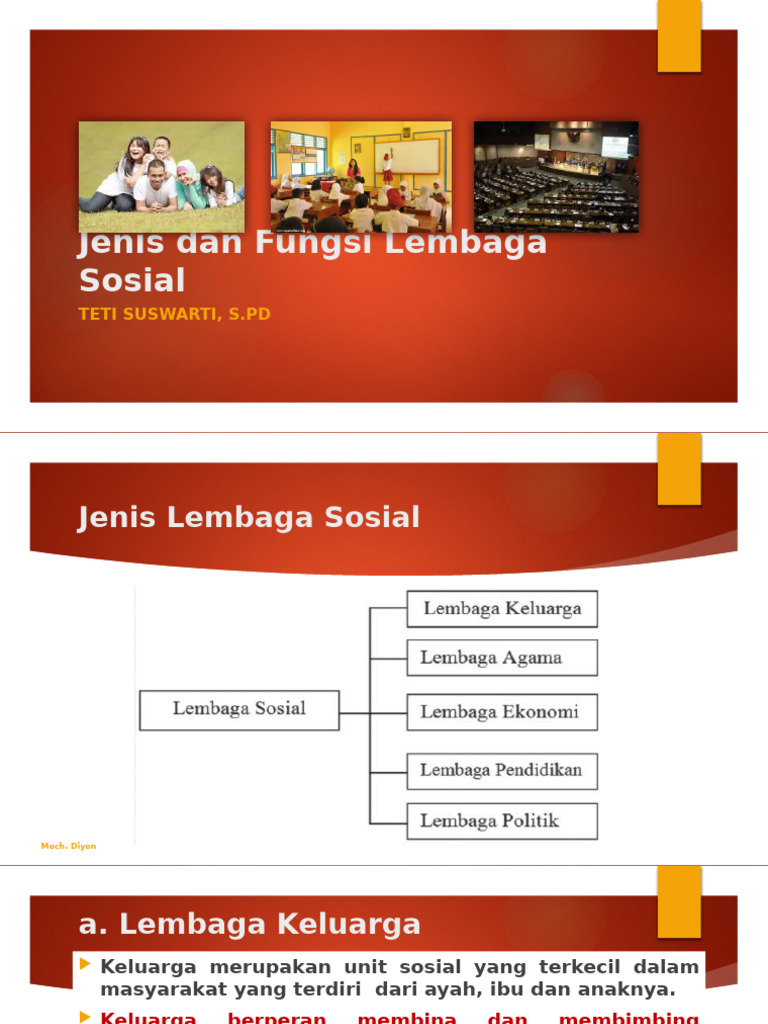 Jenis Dan Fungsi Lembaga Sosial | PDF
