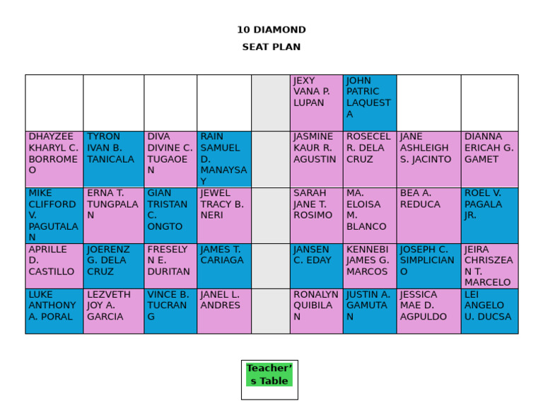 Seat Plan | PDF
