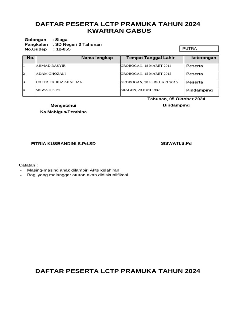 Proposal LCTP Kwarran Tahun 2024 | PDF
