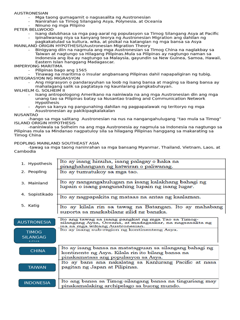 AUSTRONESIAN Outline | PDF