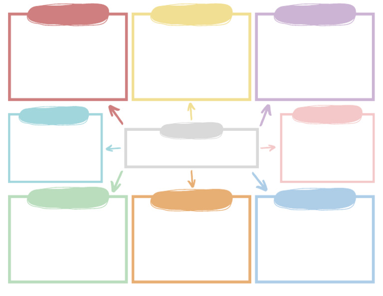 Concept Map Blank | PDF