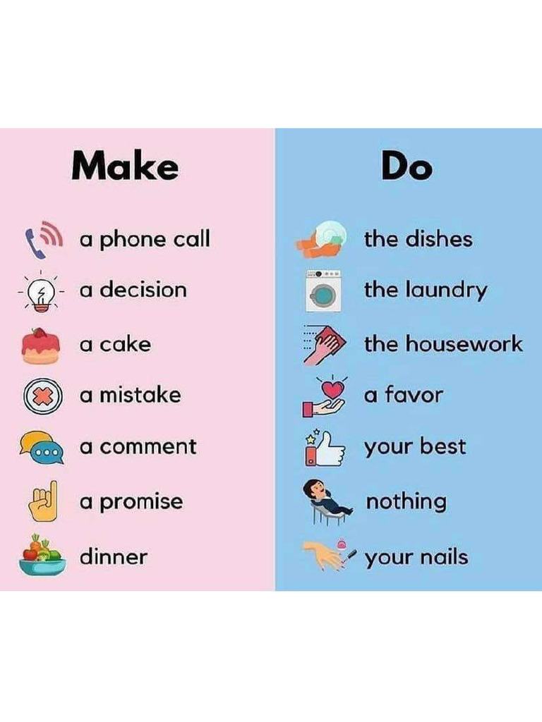 Make - Do | PDF