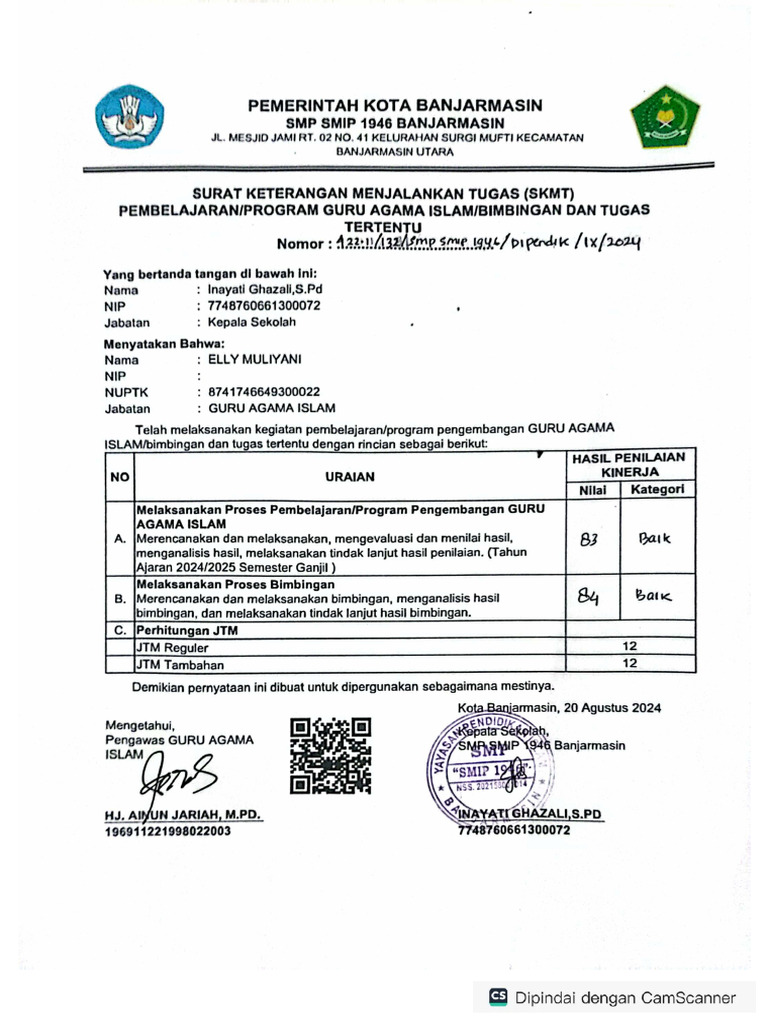 SKMT Elly 2024 | PDF
