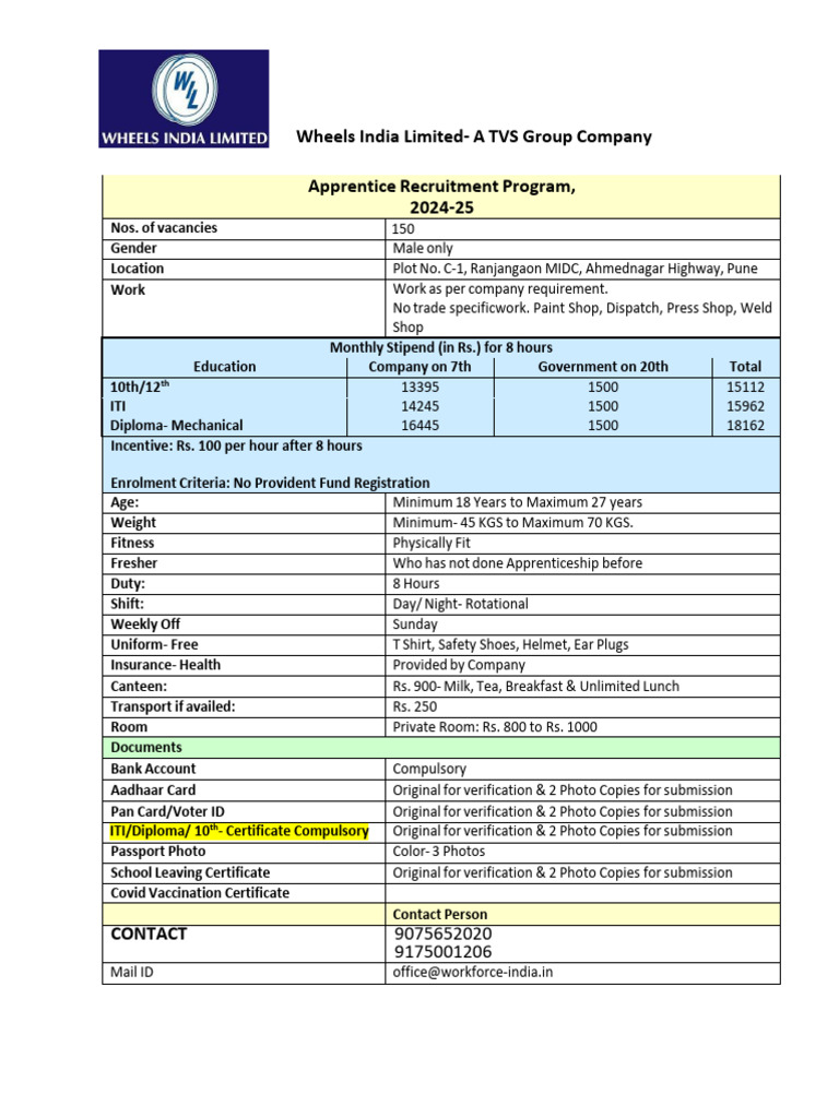 Wheels India - Apprentice Trainee | PDF | Apprenticeship