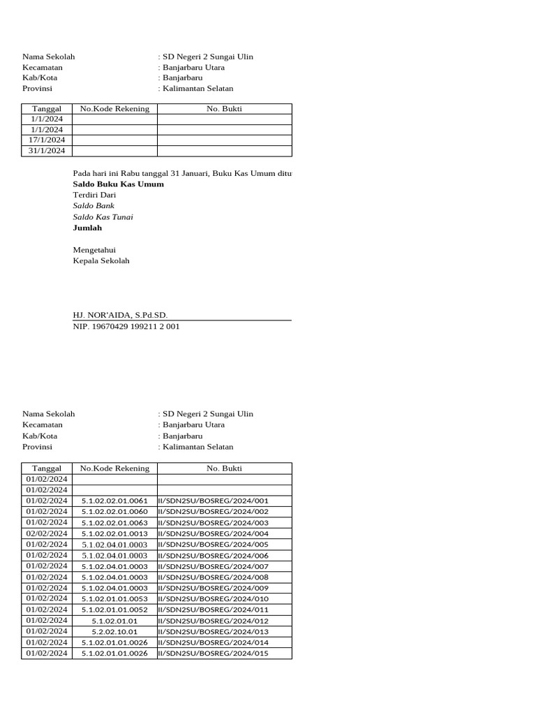 Manual Bku SD Negeri 2 Sungai Ulin | PDF