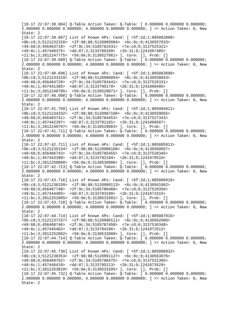 Iwc Dump Old | PDF | Computer File Formats