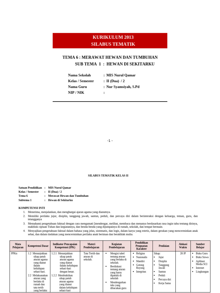 Silabus Tema 6 Merawat Hewan Dan Tumbuhan | PDF