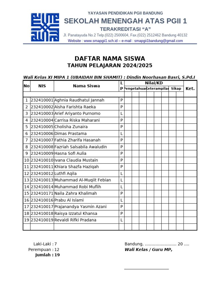 Daftar Siswa Kelas XI MIPA dan IPS | PDF