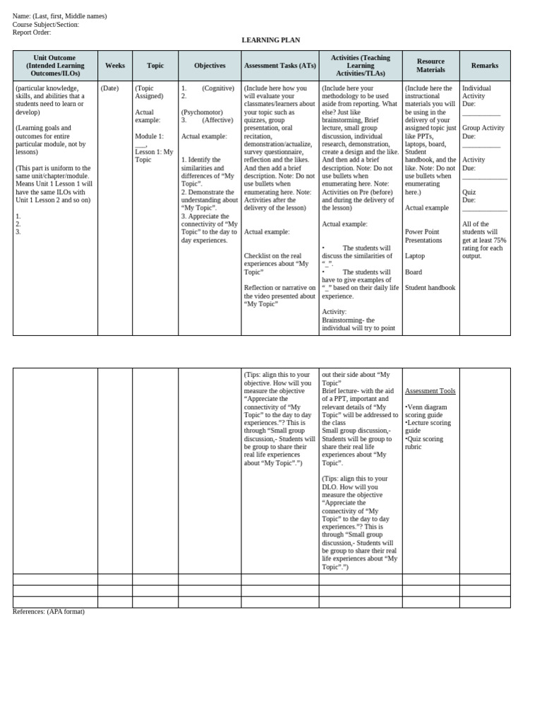 Learning-Plan-Activity | PDF | Learning | Cognitive Science