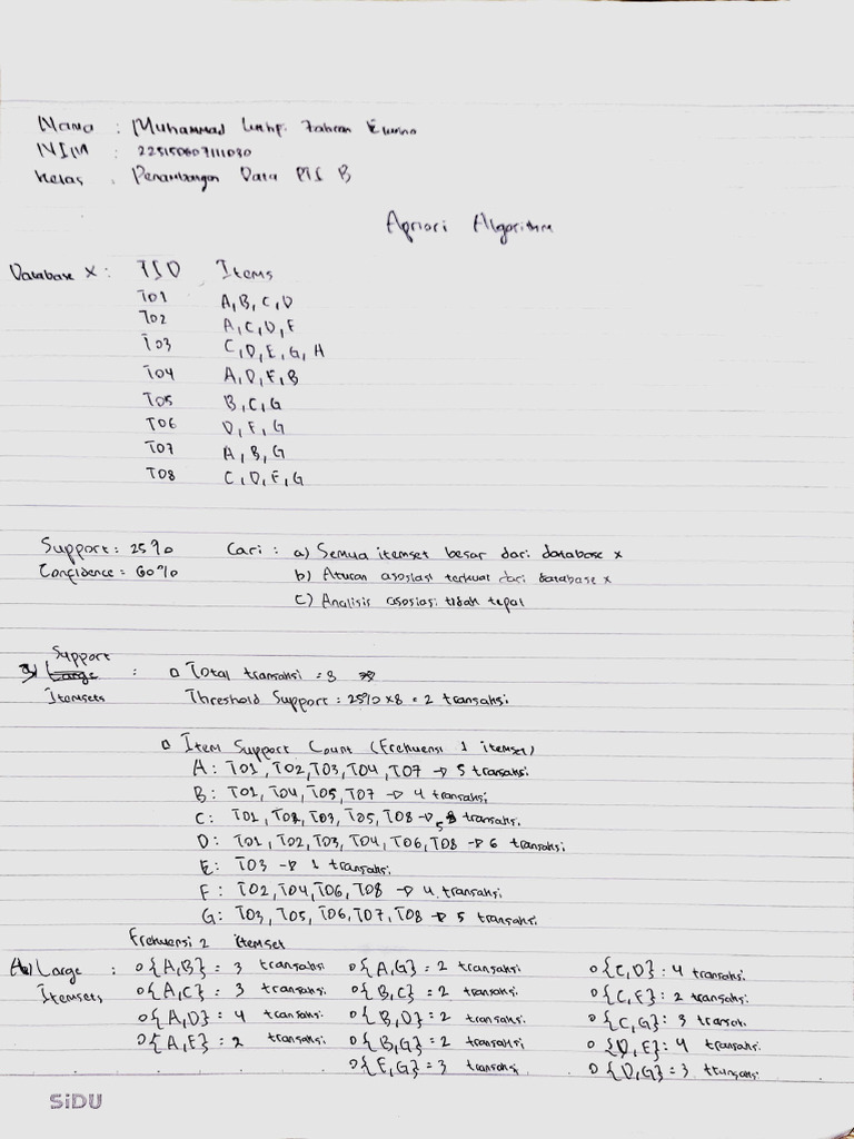 Apriori Algorithm 225150607111030 Pdf