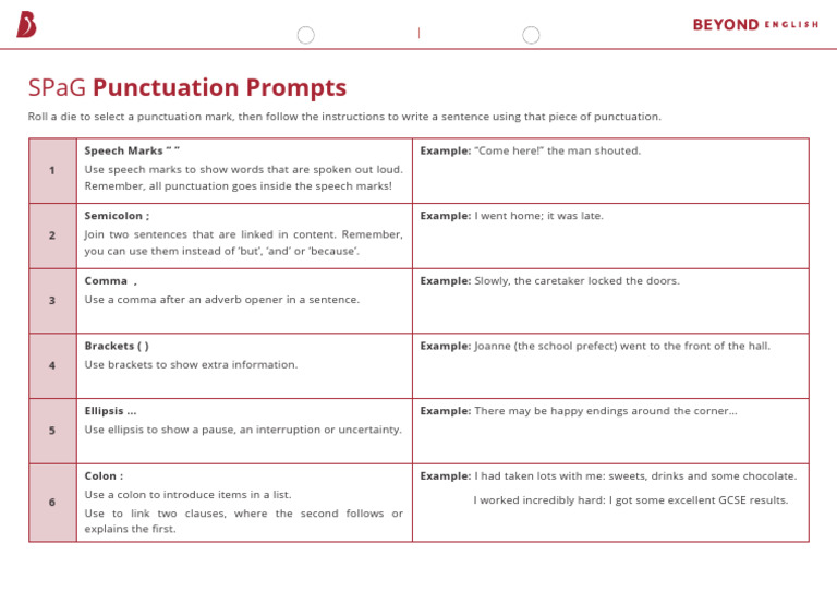 SPaG Punctuation Dice Game | PDF | Language Arts & Discipline | Foreign ...