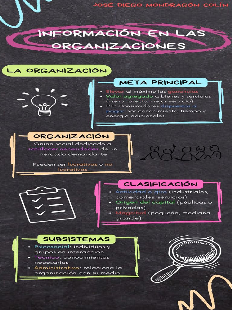 Infografía Informacion | PDF | Información | Archivo de computadora