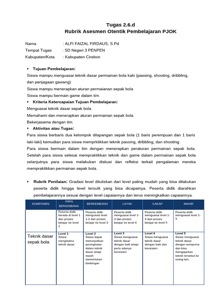 Tugas Rubrik Asesmen PJOK 2 6 D | PDF