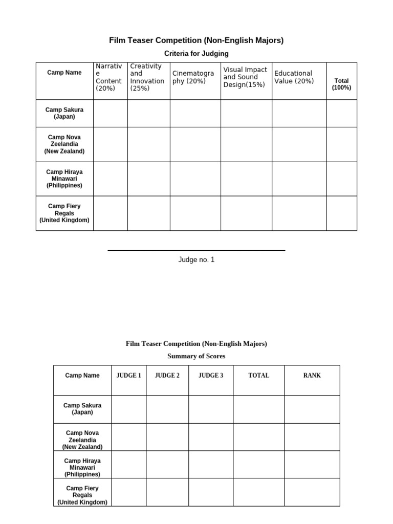 Film Teaser Score Sheet Non English Majors | PDF
