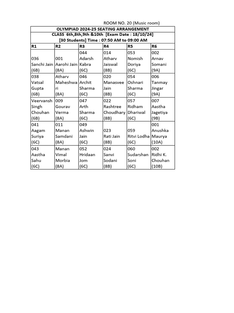 Nso Seating Arrangement 24-25 (Grade - 6,8,9,10) | PDF