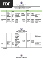 Consolidated SPPD Template | PDF