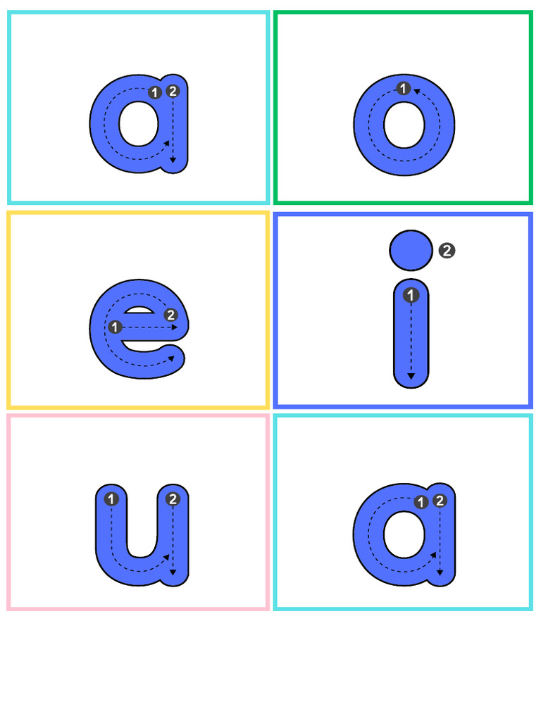 Pantig Flashcard | PDF