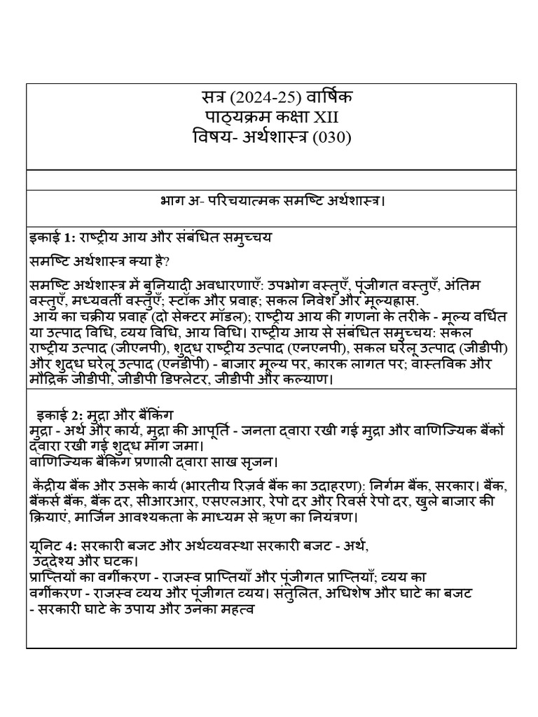 12 Economics Hindi 2024 25 | PDF