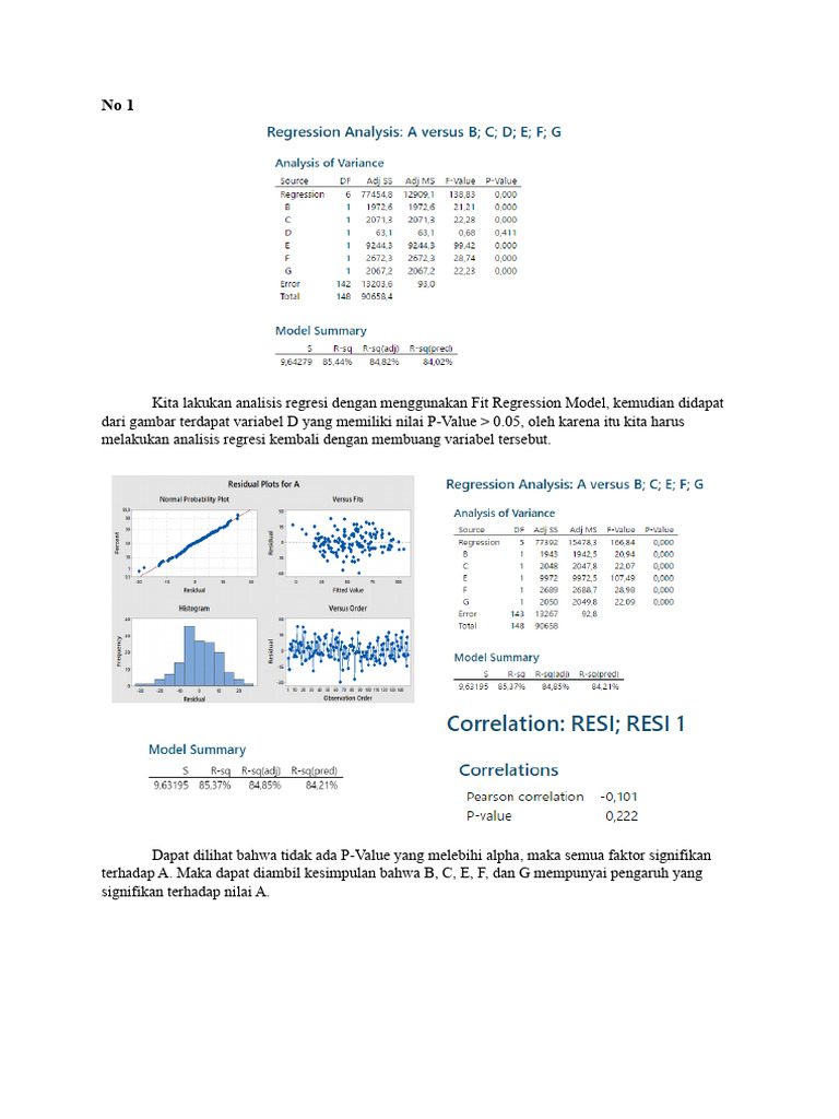 Tugas Model Linear | PDF